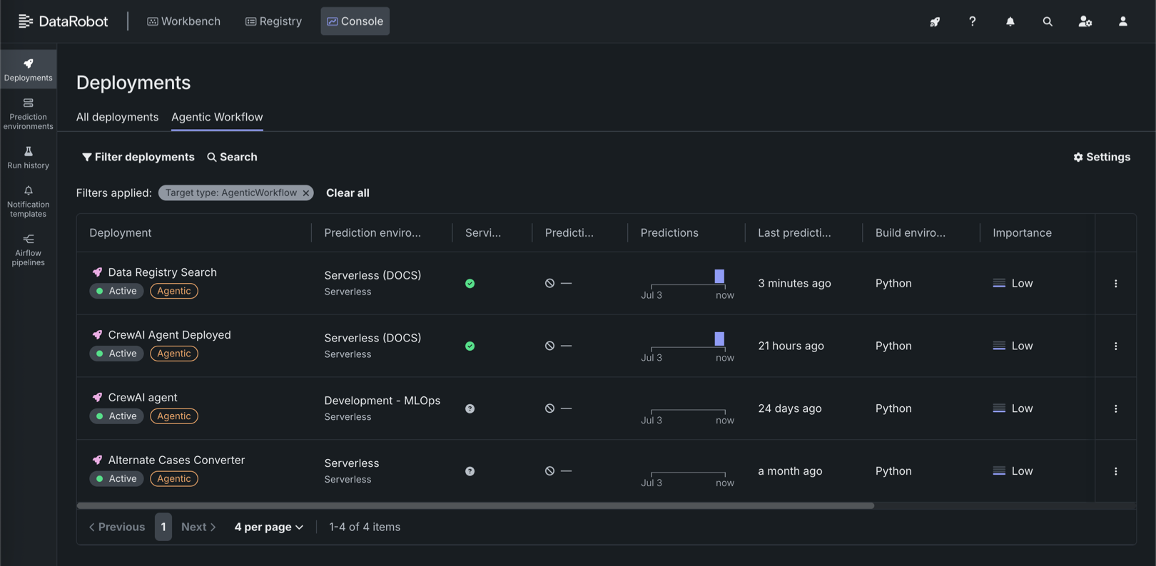 Register and deploy agentic workflows: DataRobot docs