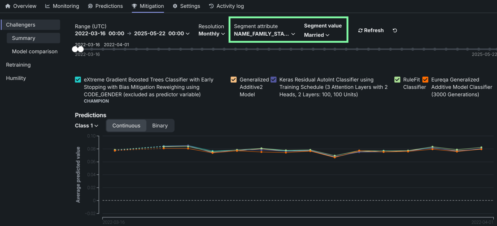 MLOps and predictions (V11.1): DataRobot docs