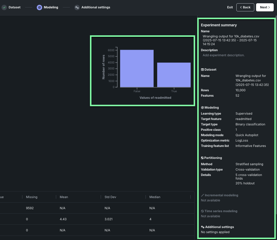 Predictive model building walkthrough: DataRobot docs